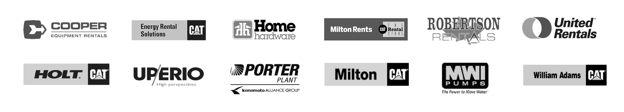 Discover Texada Software [C- ERP] - Texada Software | Equipment Growth ...