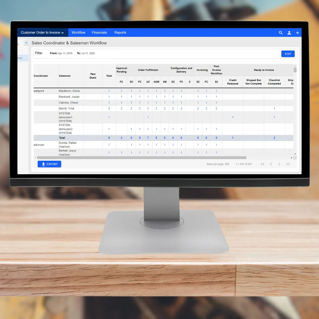 Equipment Dealership Software for Heavy Machinery | Texada