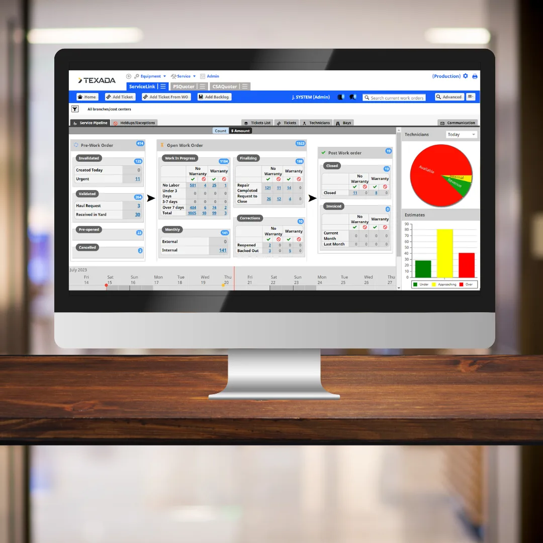 Construction Equipment Dealer Management Software | Texada